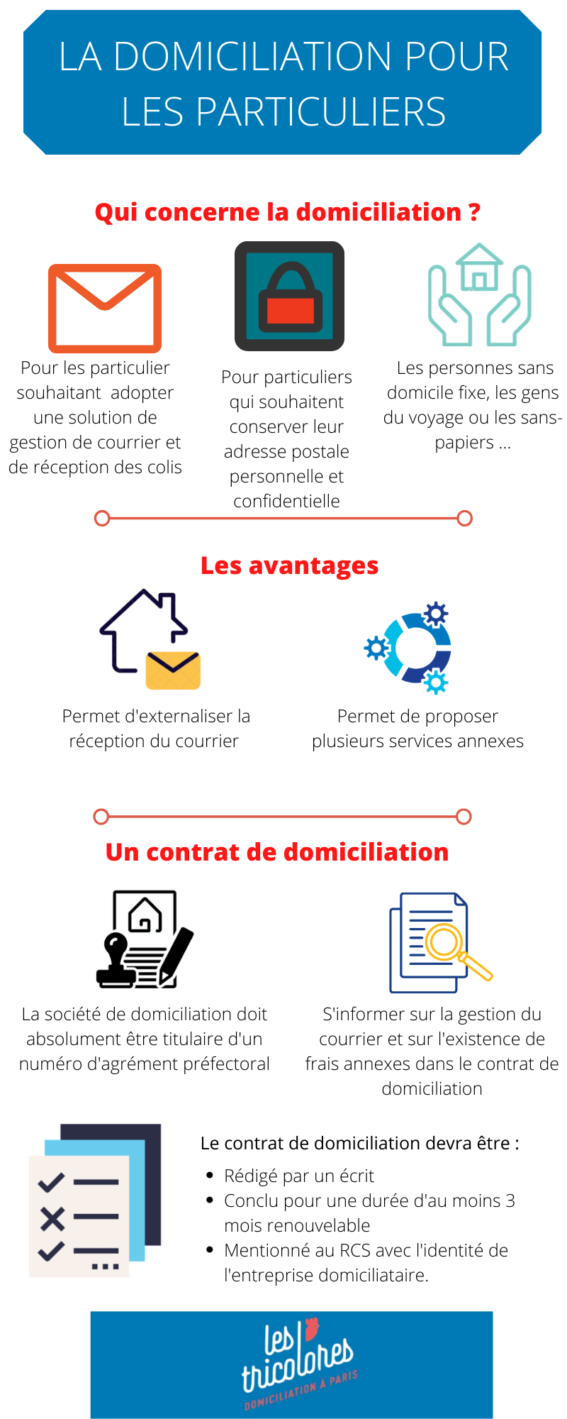 La domiciliation pour les particuliers : est-ce possible